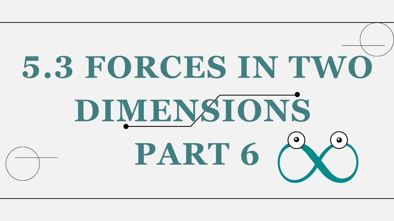 5 3 Forces in Two Dimensions - Part (6)