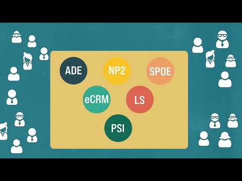 SAFe Overview for MyNavy HR Transformation