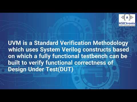 UVM Tutorial for Beginners