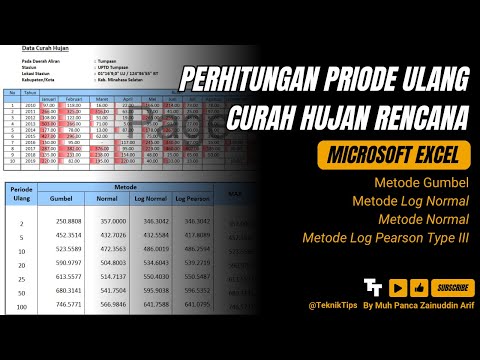 Excel Perhitungan Curah Hujan Rencana Metode Gumbel, Normal, Log Normal, dan Log Pearson Type III