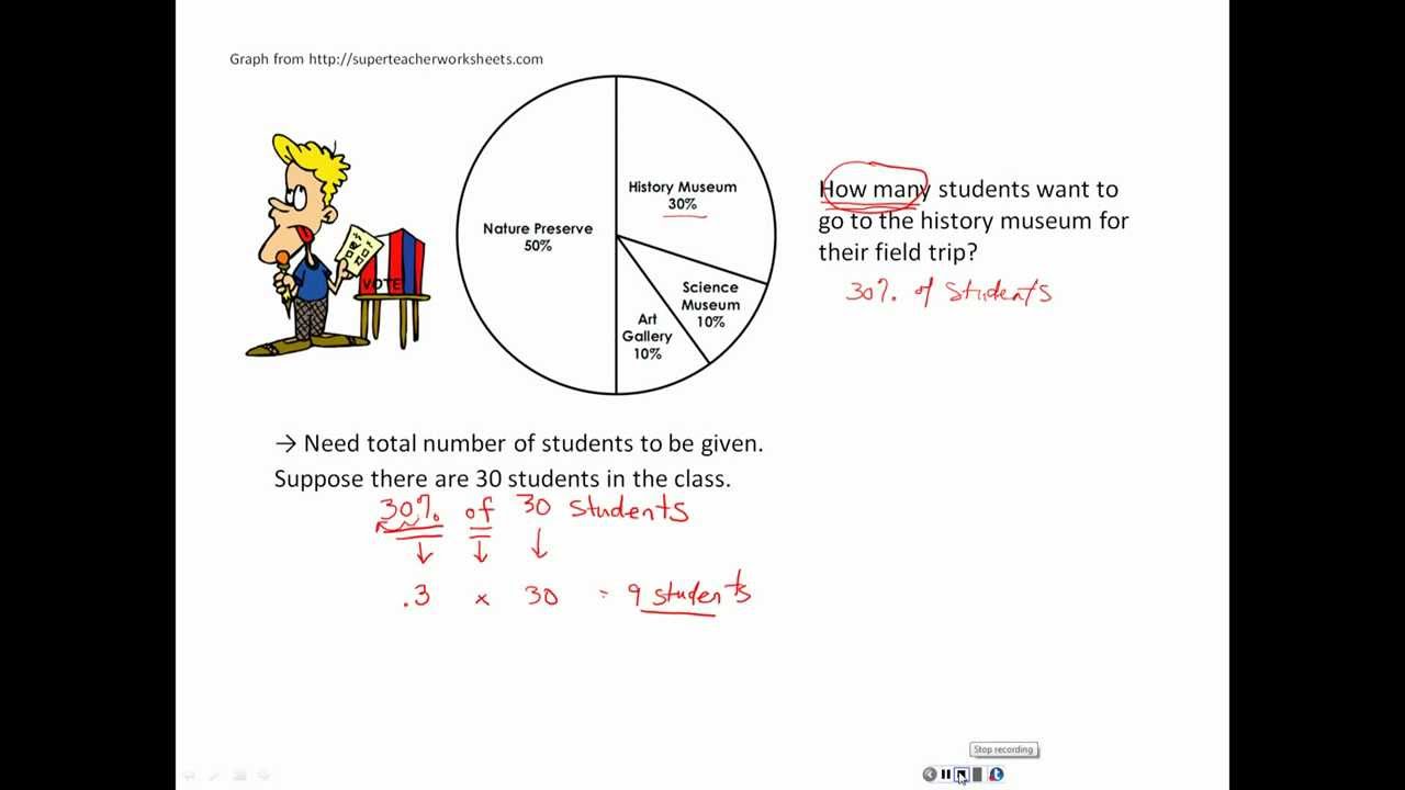 Interpreting Pie Charts