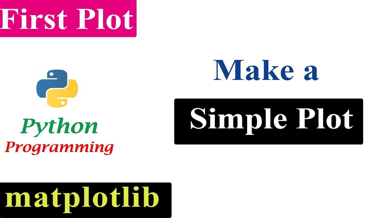 Python Tutorials - Making a Simple Plot Using pyplot module | matplotlib