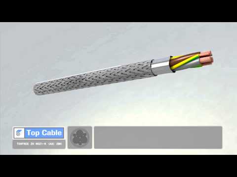 TOXFREE ZH ROZ1 K AS EMC VFD CABLE