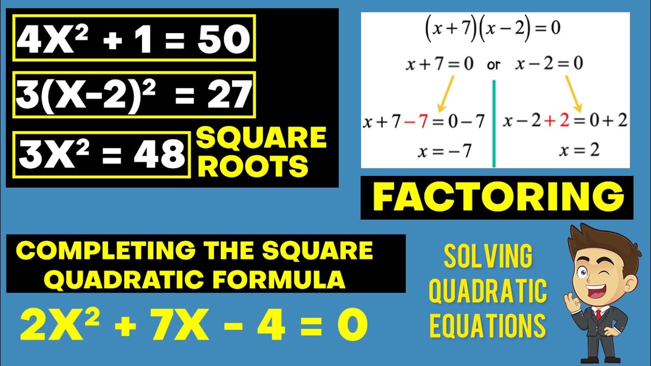 Solving Quadratic Equations (All Methods)
