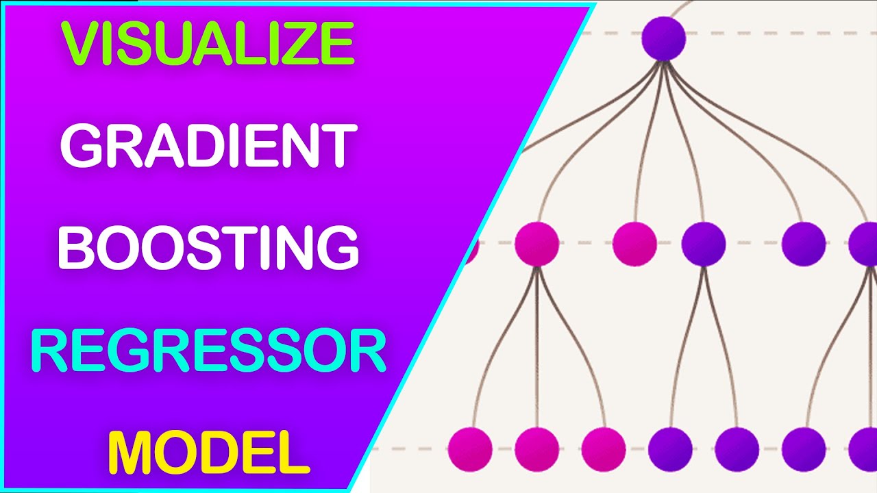 How to Visualize & Explain Gradient Boosting Regression Model using Scikit-Learn
