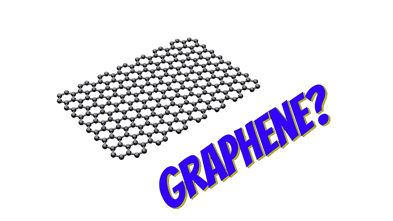 What is the structure of graphene?
