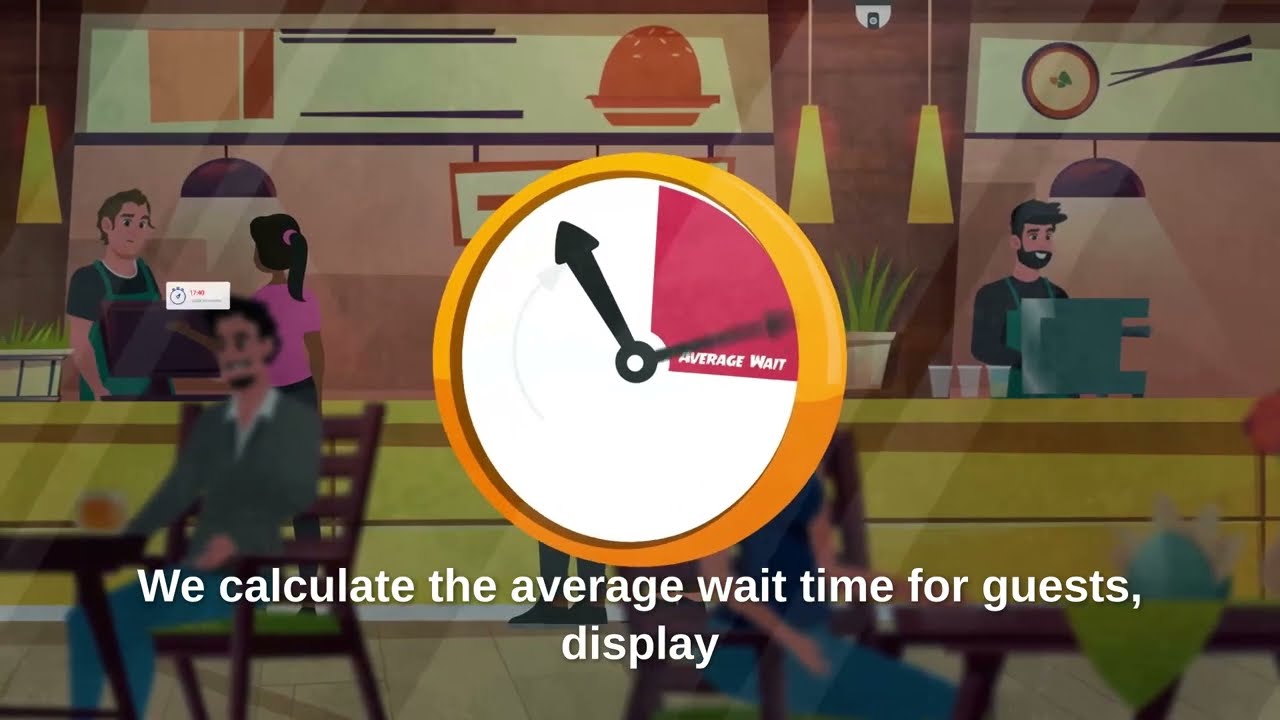 DTiQ's 360iQ Video Analytics