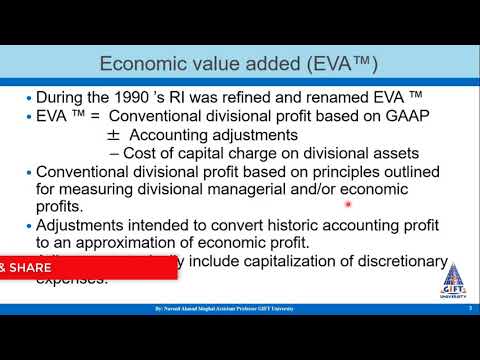 What is Economic Value Added - EVA