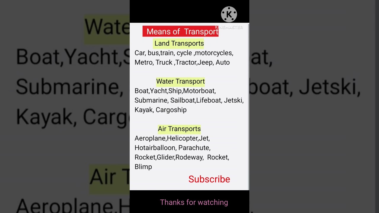 Means of Transport in English/Name of 10 Land ,Water and Air Transports/Mode of transportation