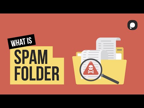 What is Spam (Bulk or Junk) Folder?