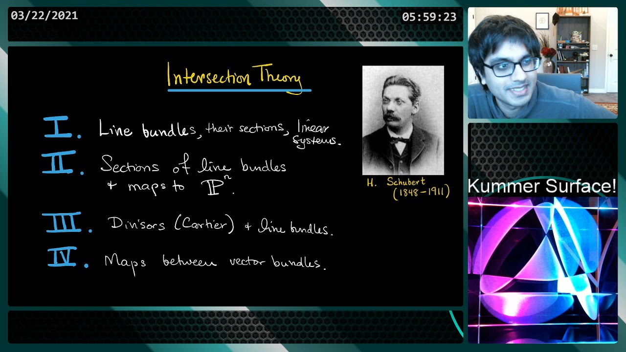 [INTERSECTION THEORY] LINE BUNDLES, SECTIONS, LINEAR SYSTEMS