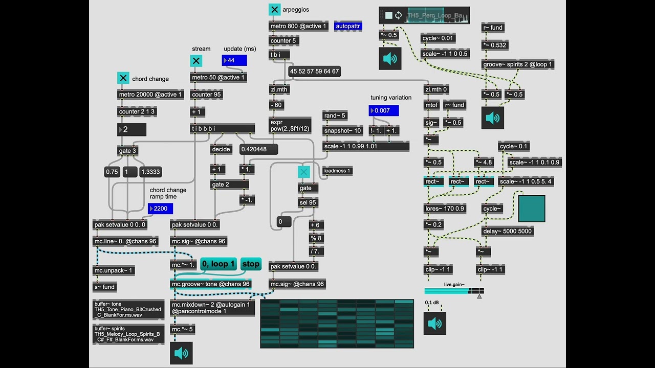 celeste2 - Max/MSP patcher