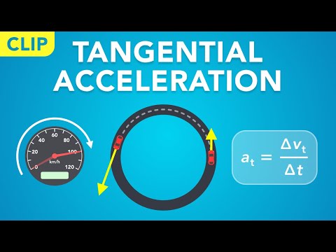 Tangential Acceleration in Circular Motion (Clip) | Physics - Kinematics