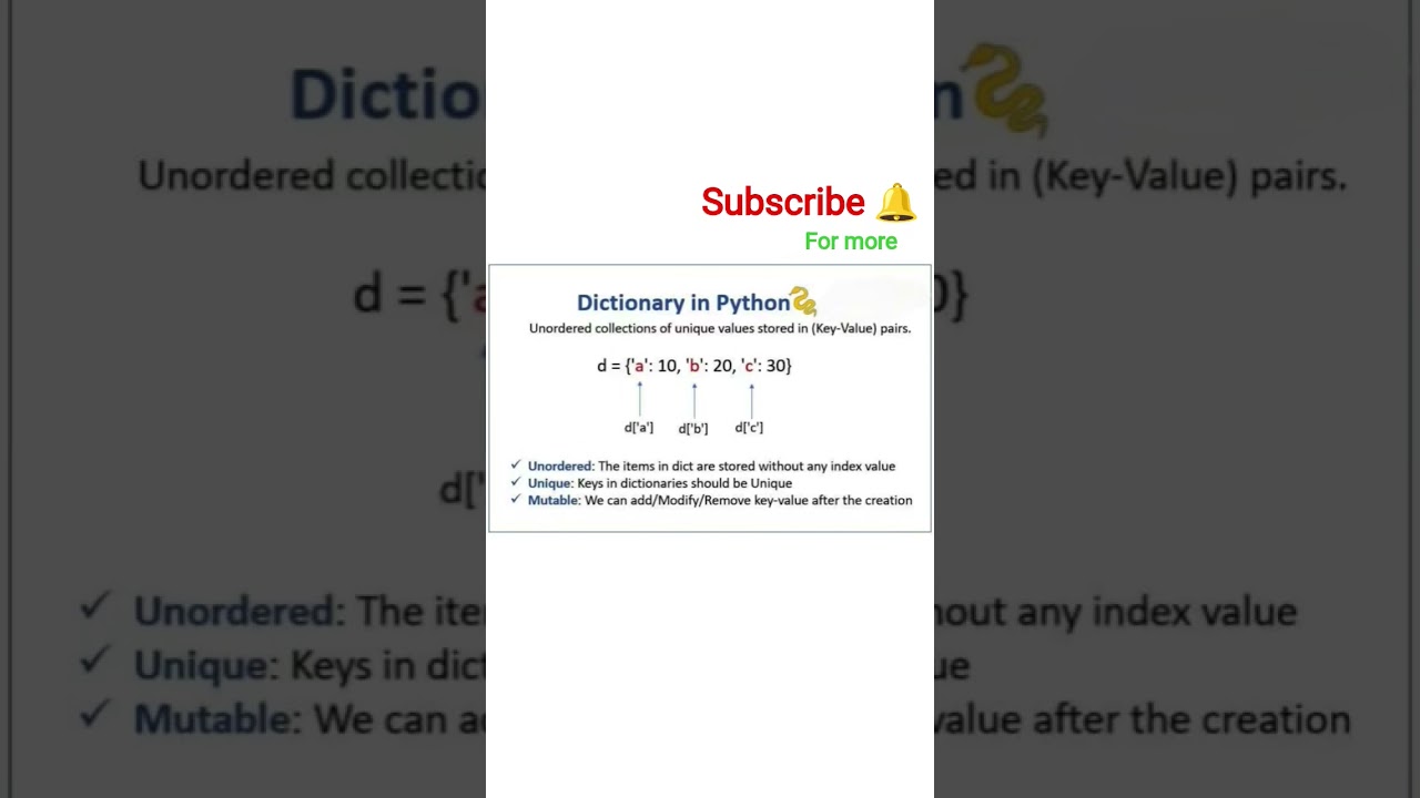 Dictionaries in python | #dictionary #python #coding #cod #programming #trending #subscribe #method