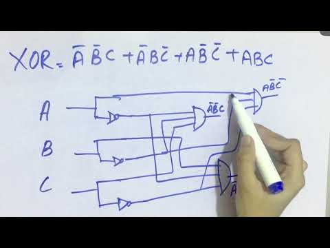 Truth Table and Circuit Diagram of 3 input XOR and XNOR | Digital Electronics | Undergrad Academy
