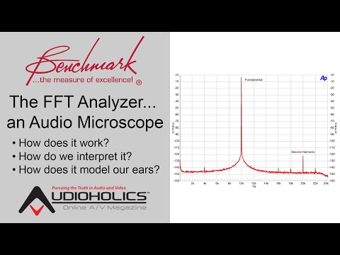 What is the Purpose of an FFT in Audio Measurements?