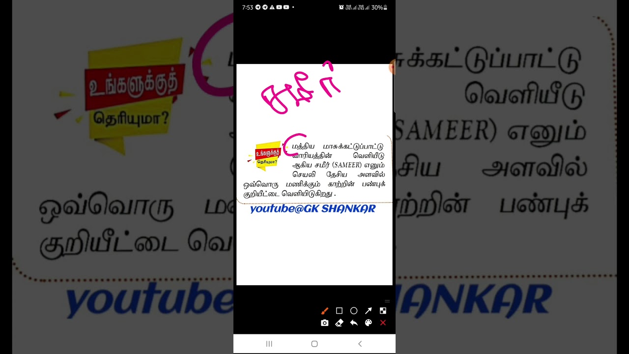 What is Sameer App ?| GK SHANKAR