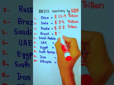 BRICS members by GDP || 5min Knowledge