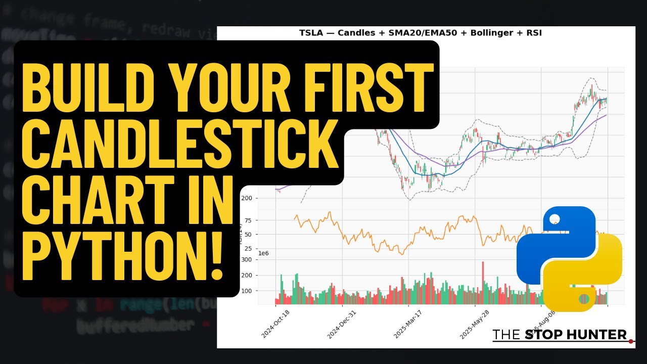 How to Build Your First Candlestick Chart in Python (TSLA Example) | FREE Data + Step-by-Step Guide