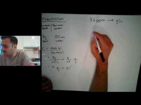 Module 2 - 8.1 - Concentration ppm to grams per litre