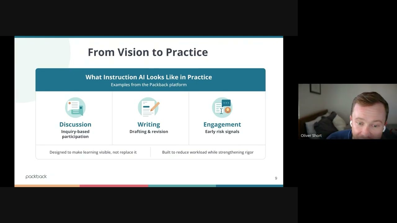 A Quick Tour of the Packback Platform