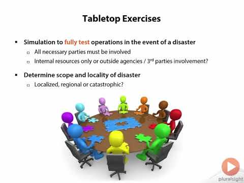 101 Tabletop Exercises