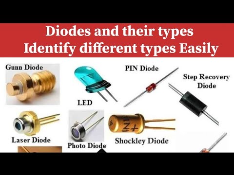 Learn about Diodes, Types, Symbol & Applications