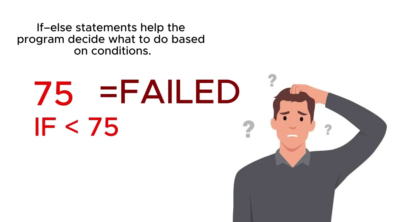 COMPUTER PROGRAMMING-FINAL PROJECT