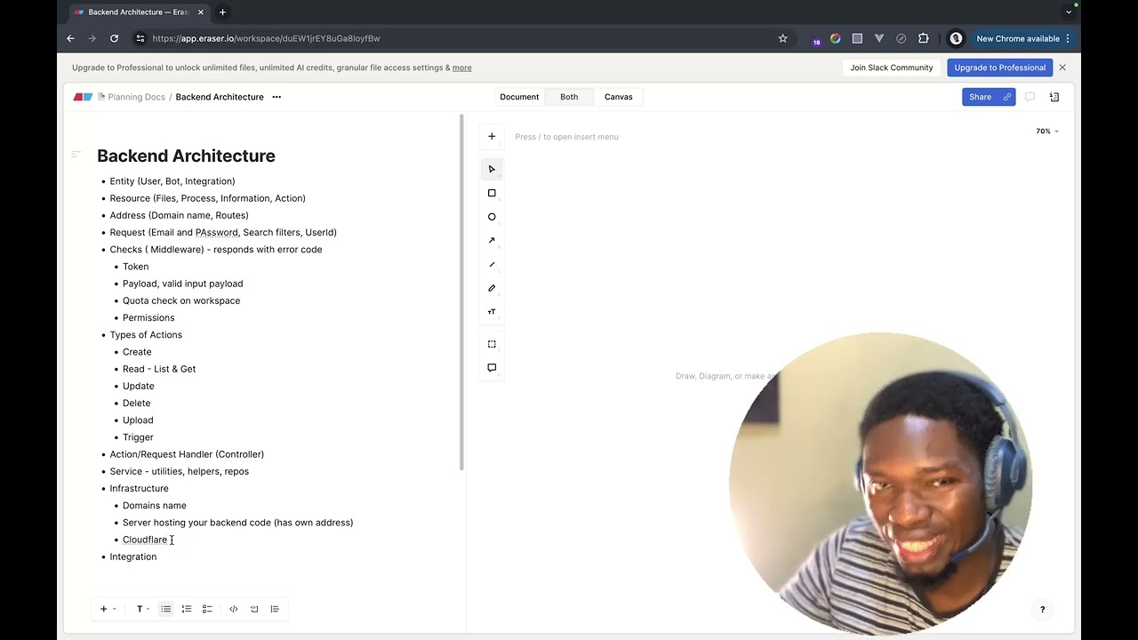 Understanding Backend Architecture: A Comprehensive Guide for Frontend Developers | Galaxy.ai