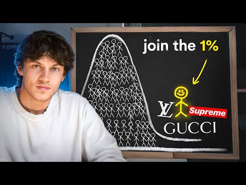 How To Get Ahead Of 99% Of Clothing Brands In 2025