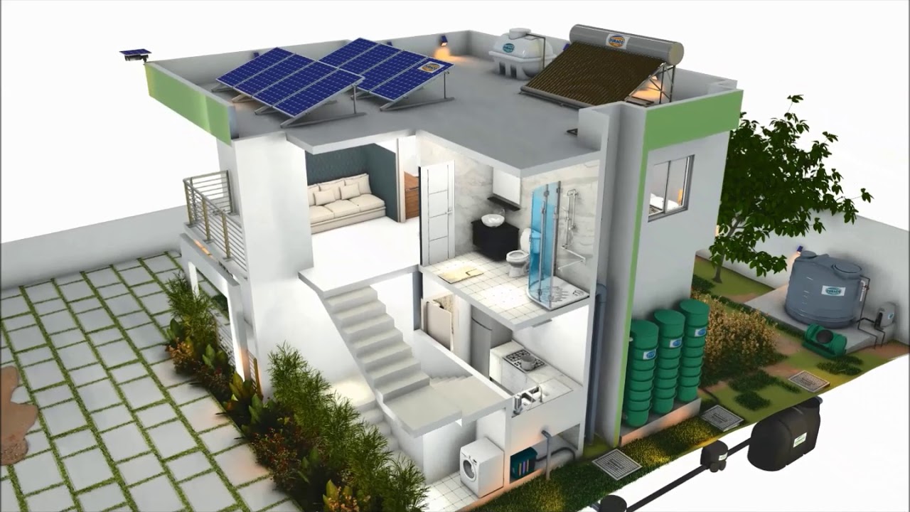 Duraco 3D House