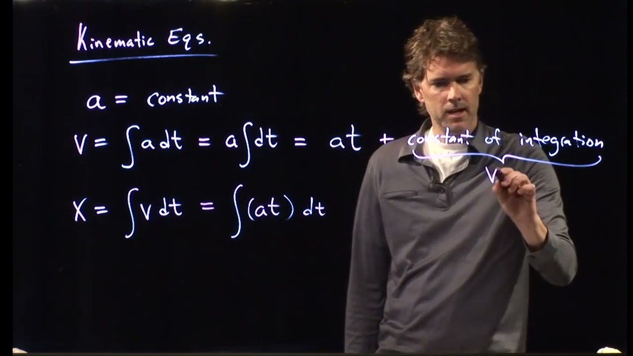 Kinematic Equations from Calculus | Physics with Professor Matt Anderson | M2-05
