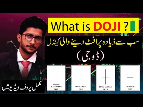DOJI Candlestick Pattern in Urdu || Gravestone doji || Dragonfly doji || Four type of Dojis || FEL