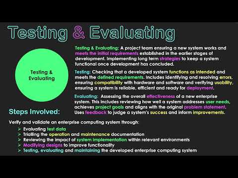 Testing & Evaluating