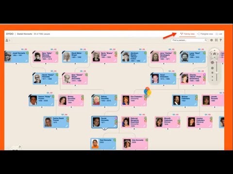 Grow Your Family Tree Online