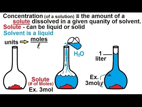 Chemistry - Concentration (Molarity) in Chemical Equations (25 of 38) : Definition