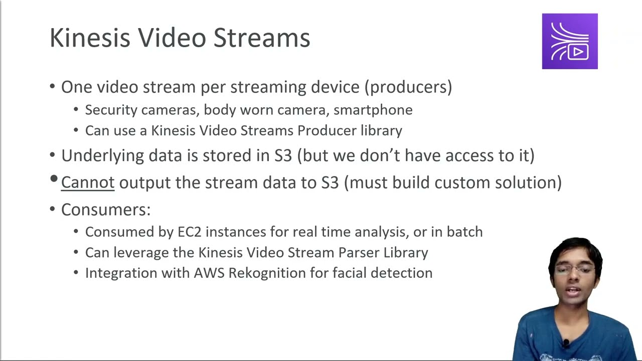 Kinesis Video Streams, AWS Certified Solutions Architect Professional