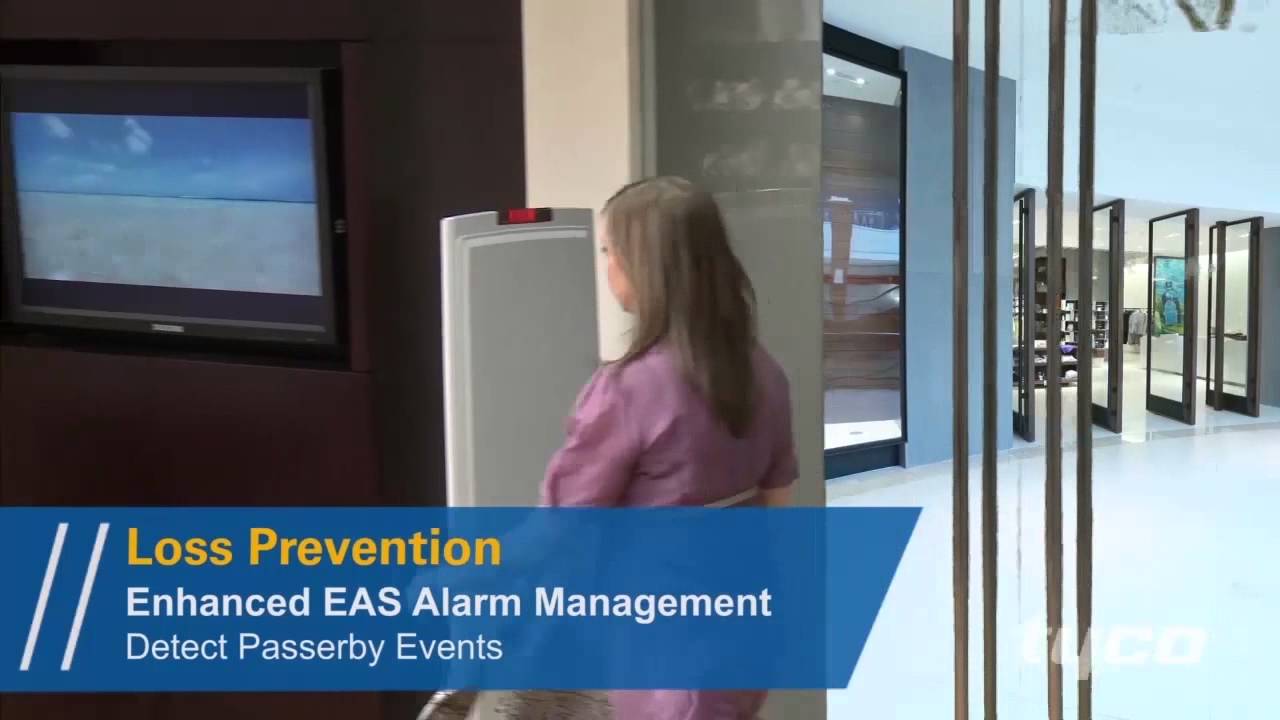 TRS Interactive Solutions Loss Prevention