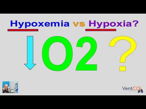 Hypoxemia vs Hypoxia