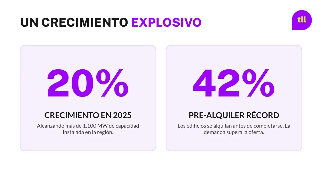El Boom de los Data Centers en Latinoamérica: Tendencias 2025-2026
