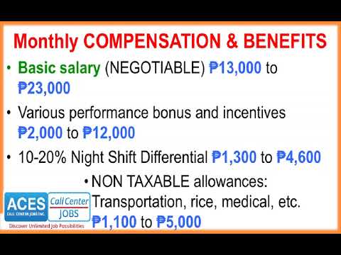 Customer Service Representatives Hospitality CSR TSR Technical Support Representatives Job Hiring