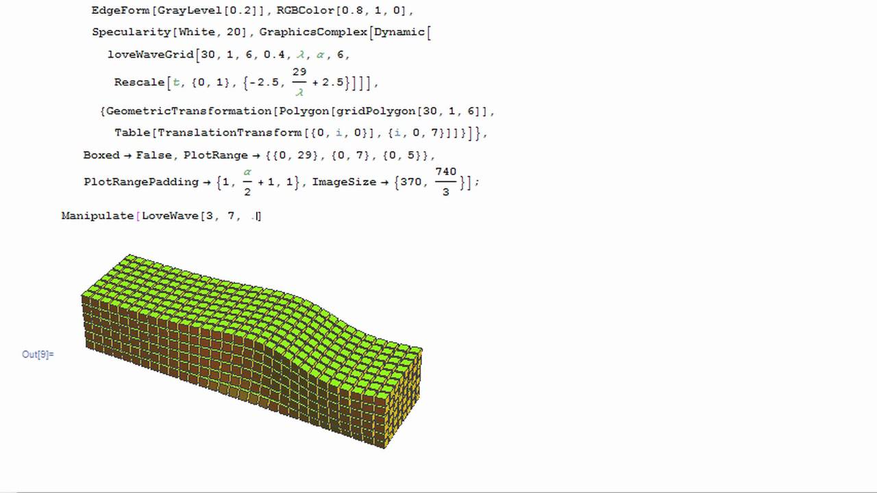 Making Documents Interactive with CDF