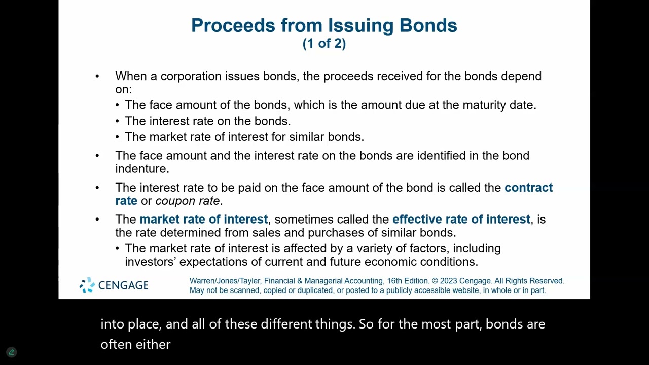 Chapter 11   Bonds Payable PowerPoint Lecture