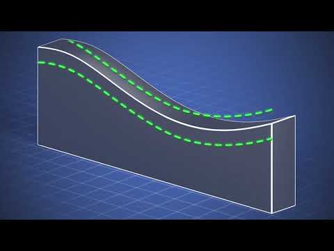 GD & T: Profile Tolerances