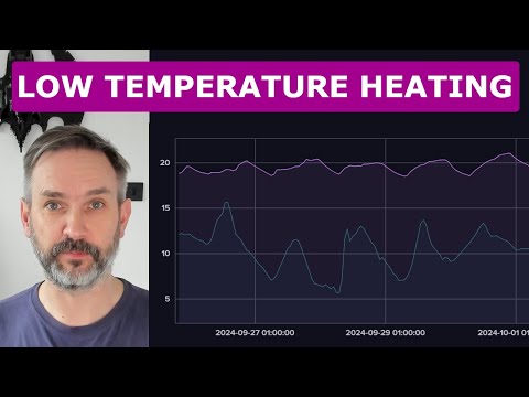 Adventures in low temperature heating – @tomasmcguinness