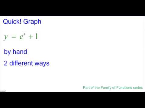 Quick graph y = e^x + 1