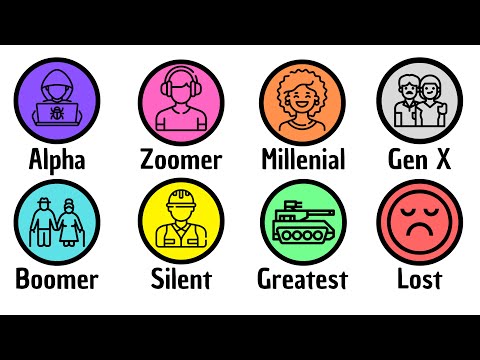 Every Birth Generation Explained in 9 Minutes