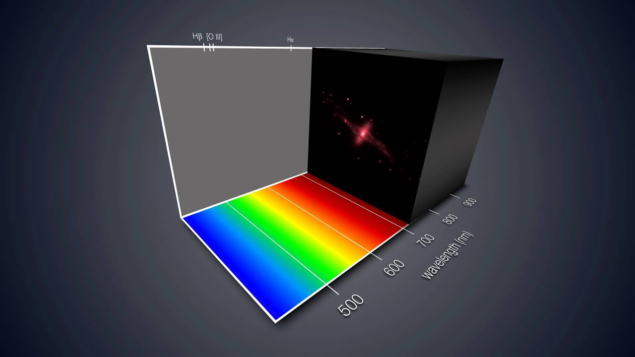 MUSE views the unusual galaxy NGC 4650A