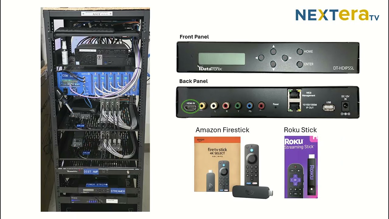 Guide on Using the Internal Community Channel
