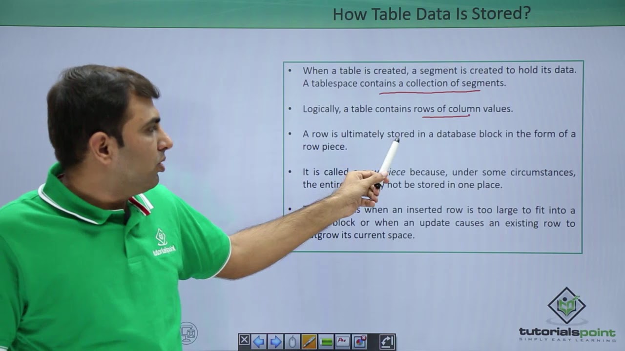 Oracle DB - Storage Structure